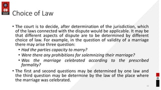 PPT PIL.pptx