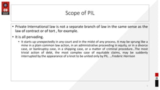 PPT PIL.pptx