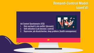 Stress & Work Well-Being | PPT