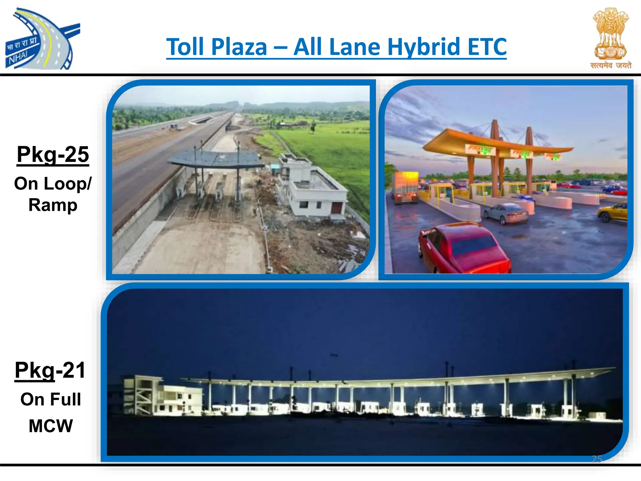 PPT, PIU Ratlam_8-lane Delhi-Mumbai Expressway | PPT