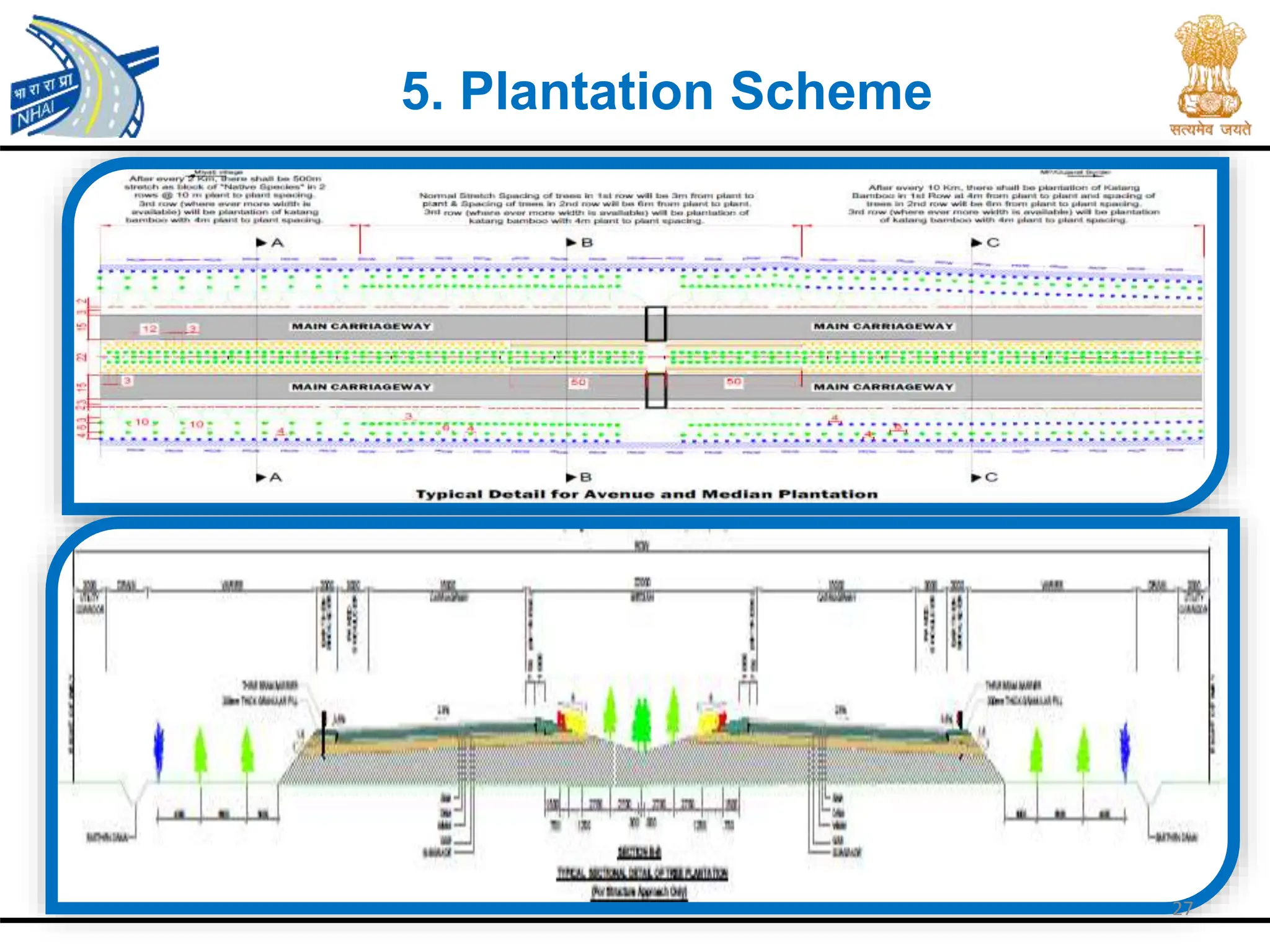 PPT, PIU Ratlam_8-lane Delhi-Mumbai Expressway | PPT