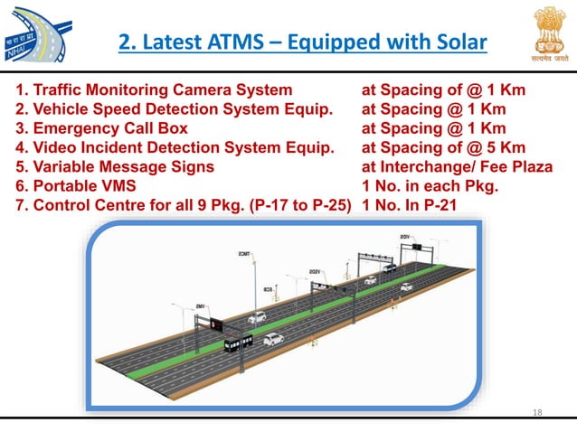 PPT, PIU Ratlam_8-lane Delhi-Mumbai Expressway | PPT