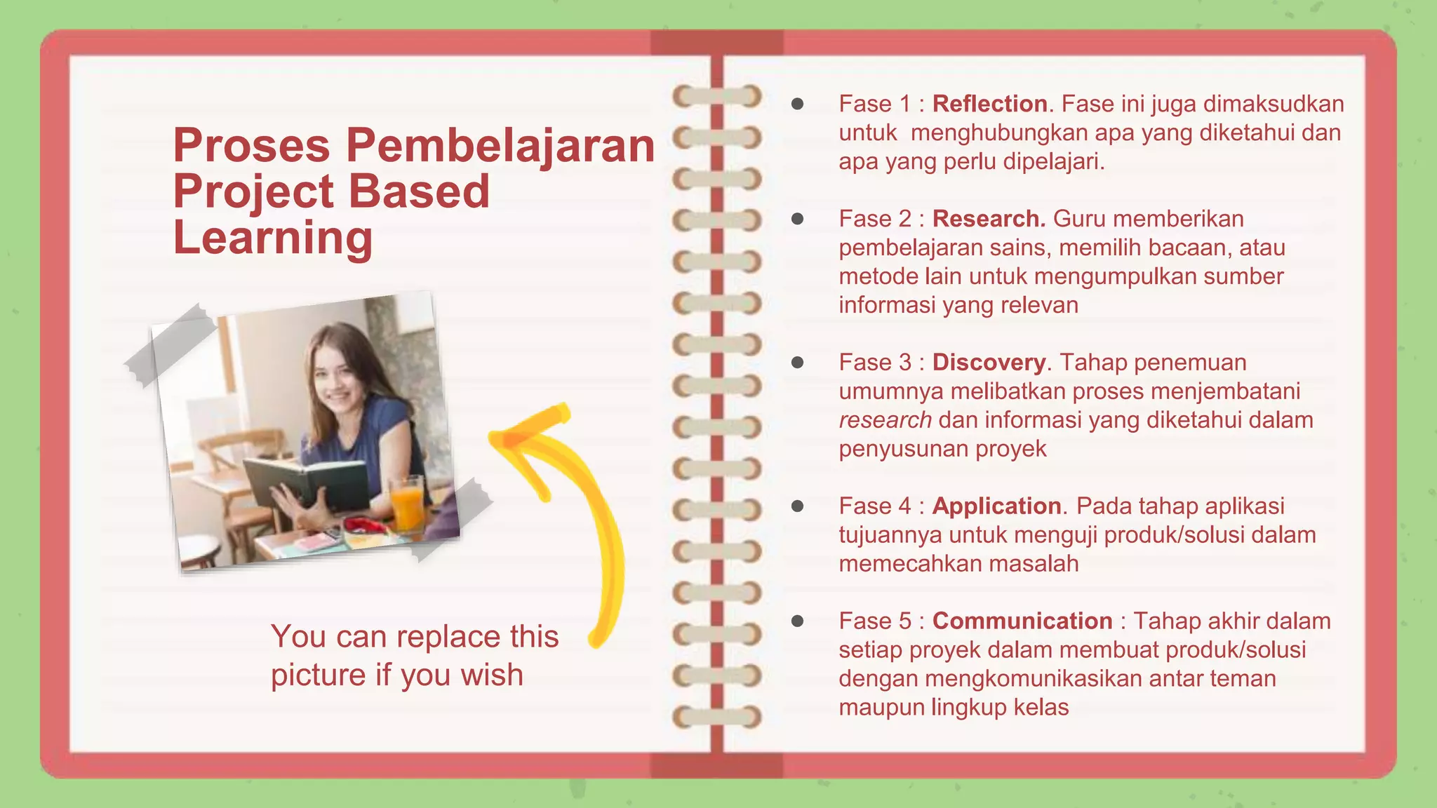 Project Based Learning KLP 7.pptx