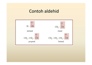 PPT PJJ 3 Kimia Organik - Penamaan senyawa Karbon.pdf