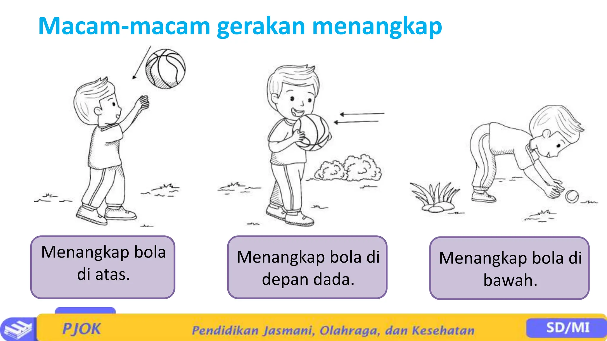 PPT PJOK Kelas 1 Bab 1 Gerak Dasar (DICARIGURU.COM).pptx