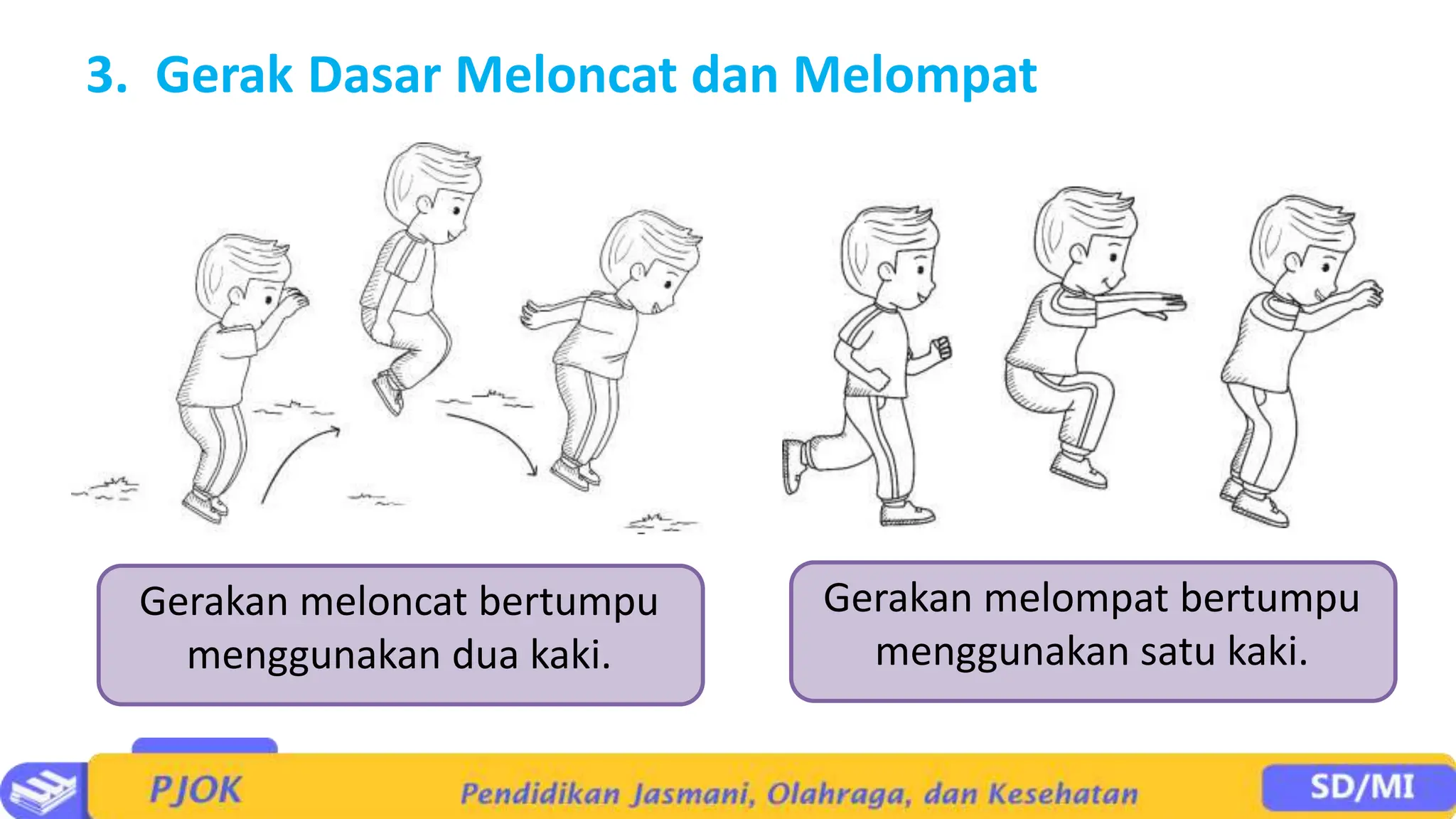 PPT PJOK Kelas 1 Bab 1 Gerak Dasar (DICARIGURU.COM).pptx