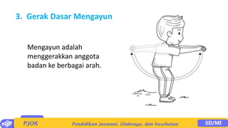 PPT PJOK Kelas 1 Bab 1 Gerak Dasar (DICARIGURU.COM).pptx
