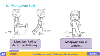 PPT PJOK Kelas 1 Bab 1 Gerak Dasar (DICARIGURU.COM).pptx