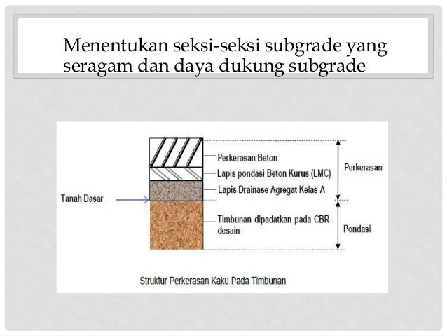 PPT PERKERASAN JALAN RAYA 2015