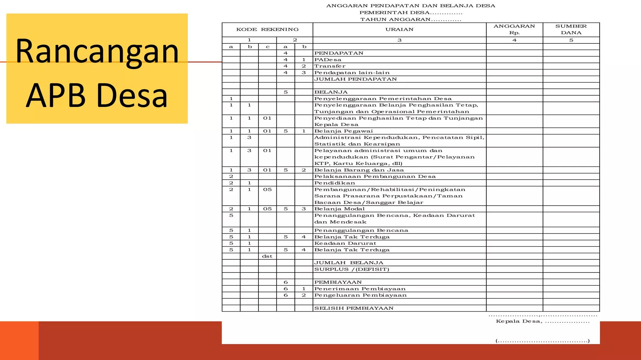 PPT Pengelolaan Keuangan Desa | PDF