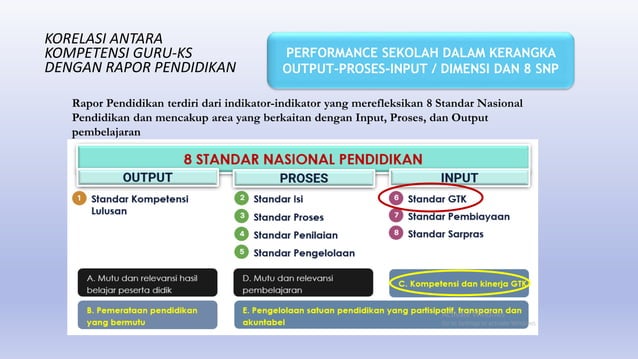 PPT PKG & PKKS 2023.pptx