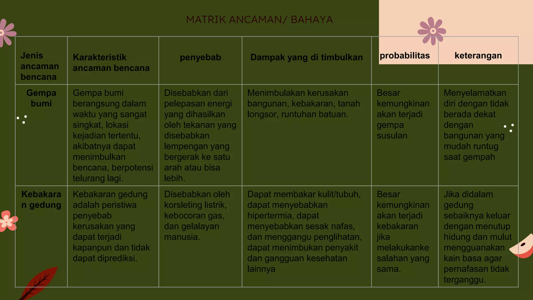 PPT PKL (1).pptx