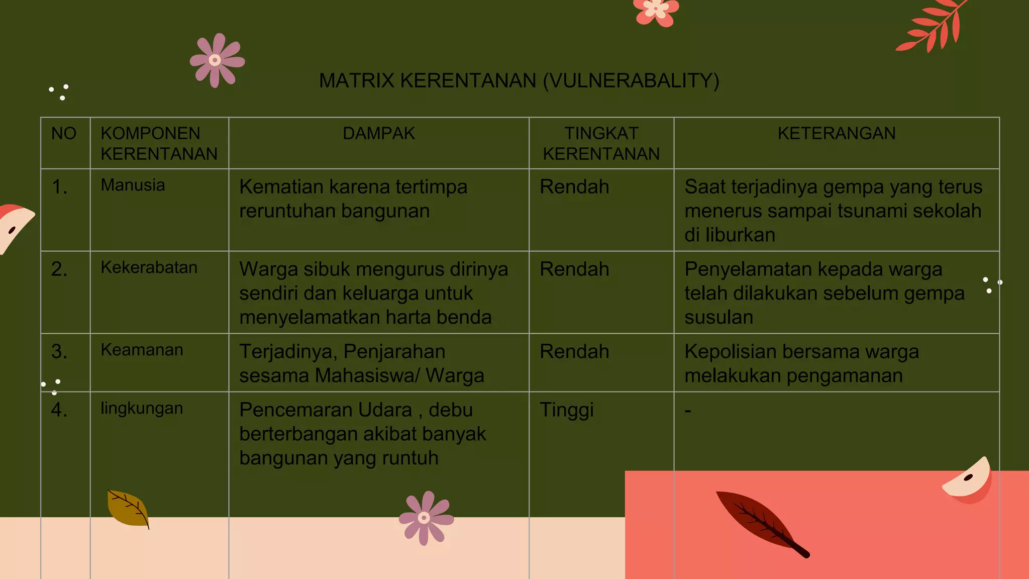 PPT PKL (1).pptx