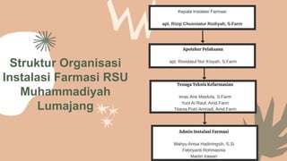 Ppt Pkl Kelompok 1 Rsum Pptx