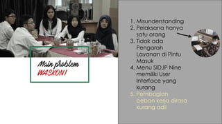Praktik Kerja Lapangan KPP Badung Selatan | PDF
