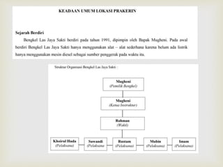 PPT PKL UD Indo Logam Jaya Irfan.pptx