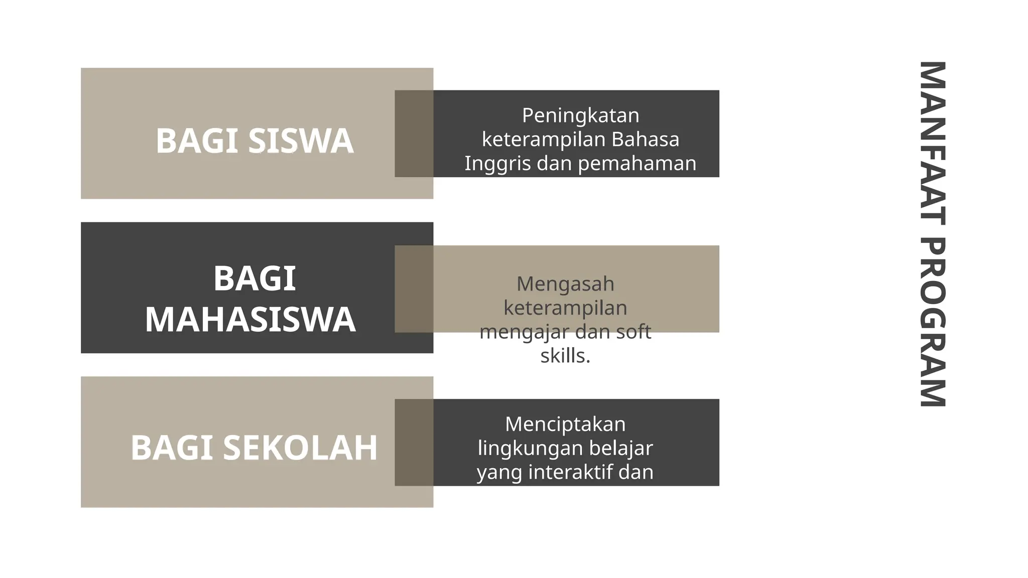 POWERPOINT MATA KULIAH SEMESTER GANJIL PKM.pptx