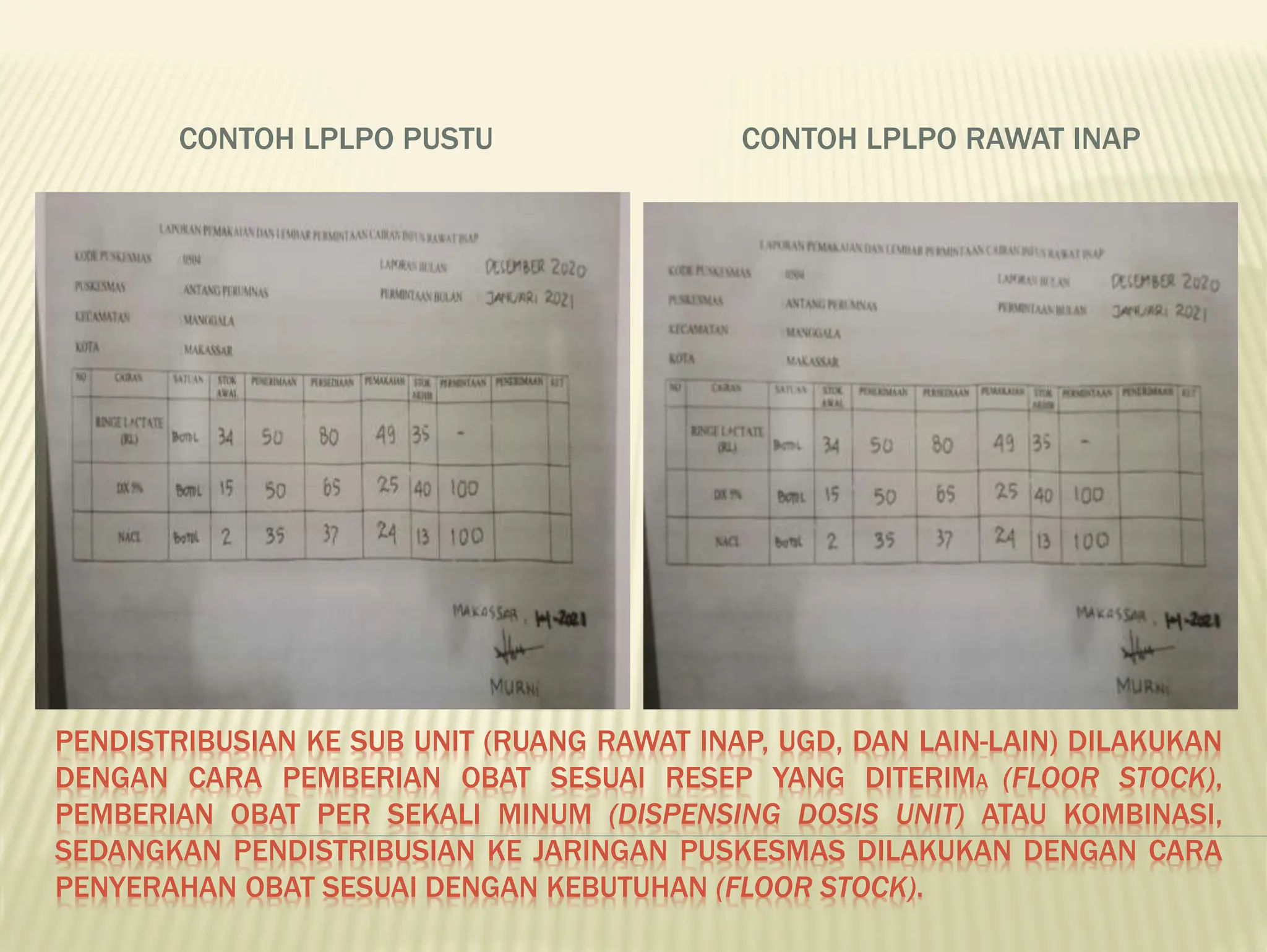 Pkpa puskesmas farmasi klinik profesi apoteker | PPTX