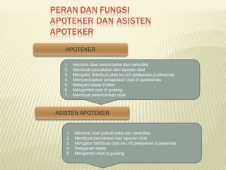 Pkpa puskesmas farmasi klinik profesi apoteker | PPTX