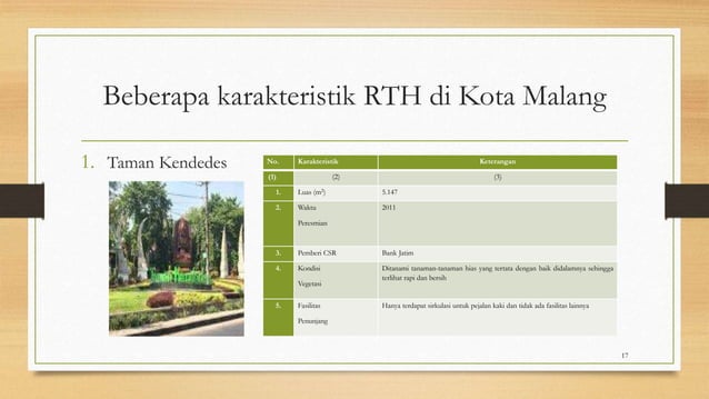 PPT PKMB-Metode Pembelajaran.pptx