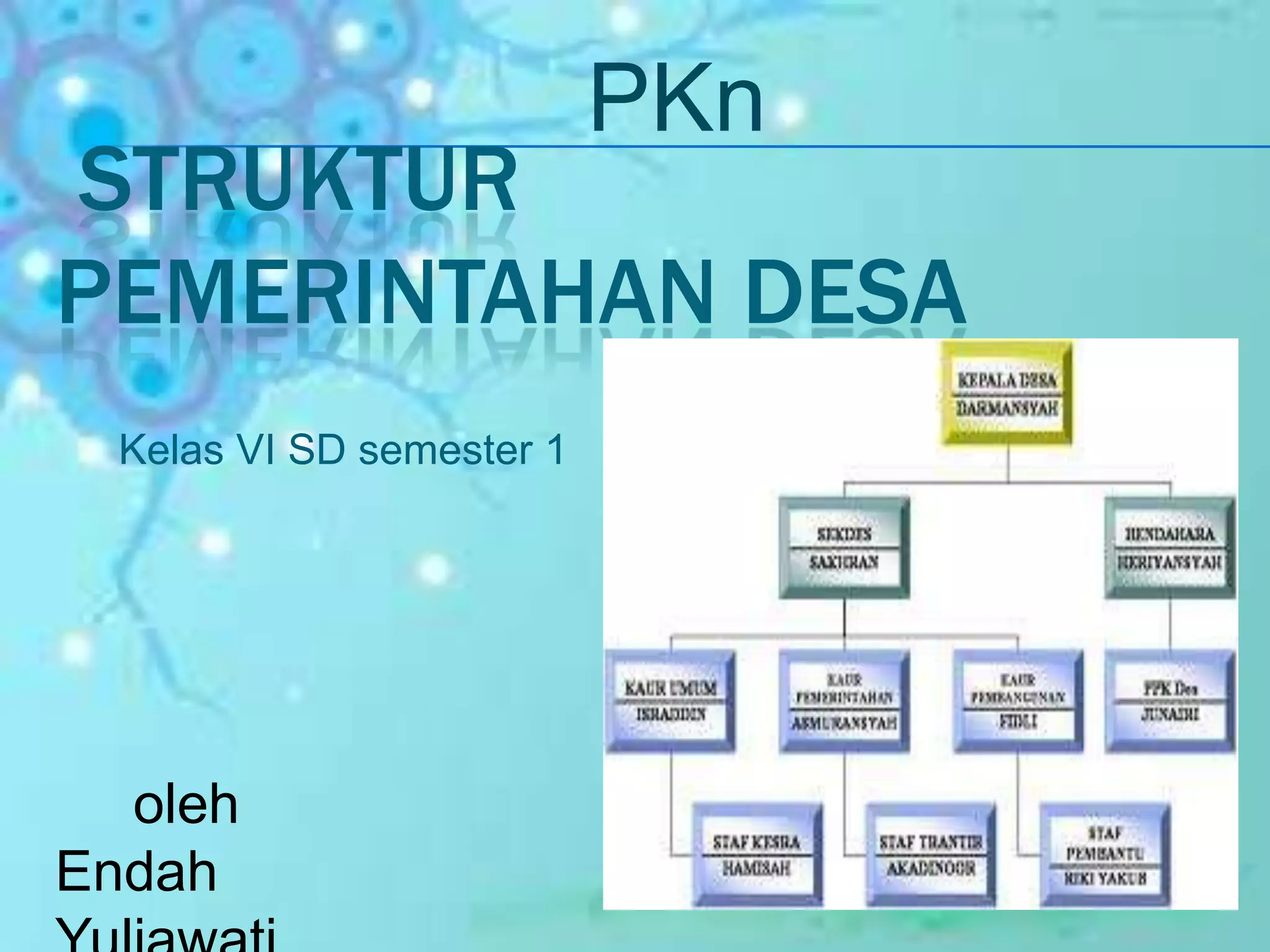 Tugas Observasi ICT PPT PKn | PPT