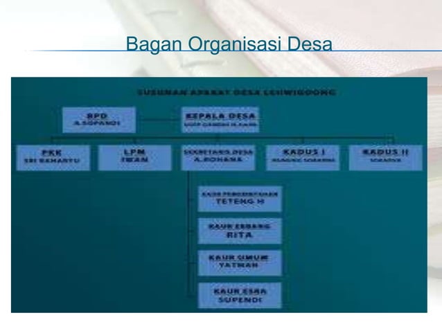 Tugas Observasi ICT PPT PKn | PPT