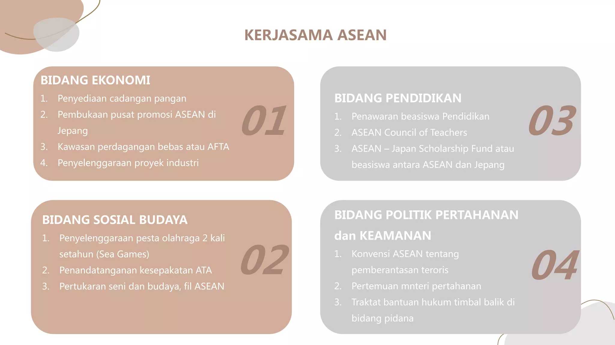 PPT PKN ASEAN KEL. 7.pptx