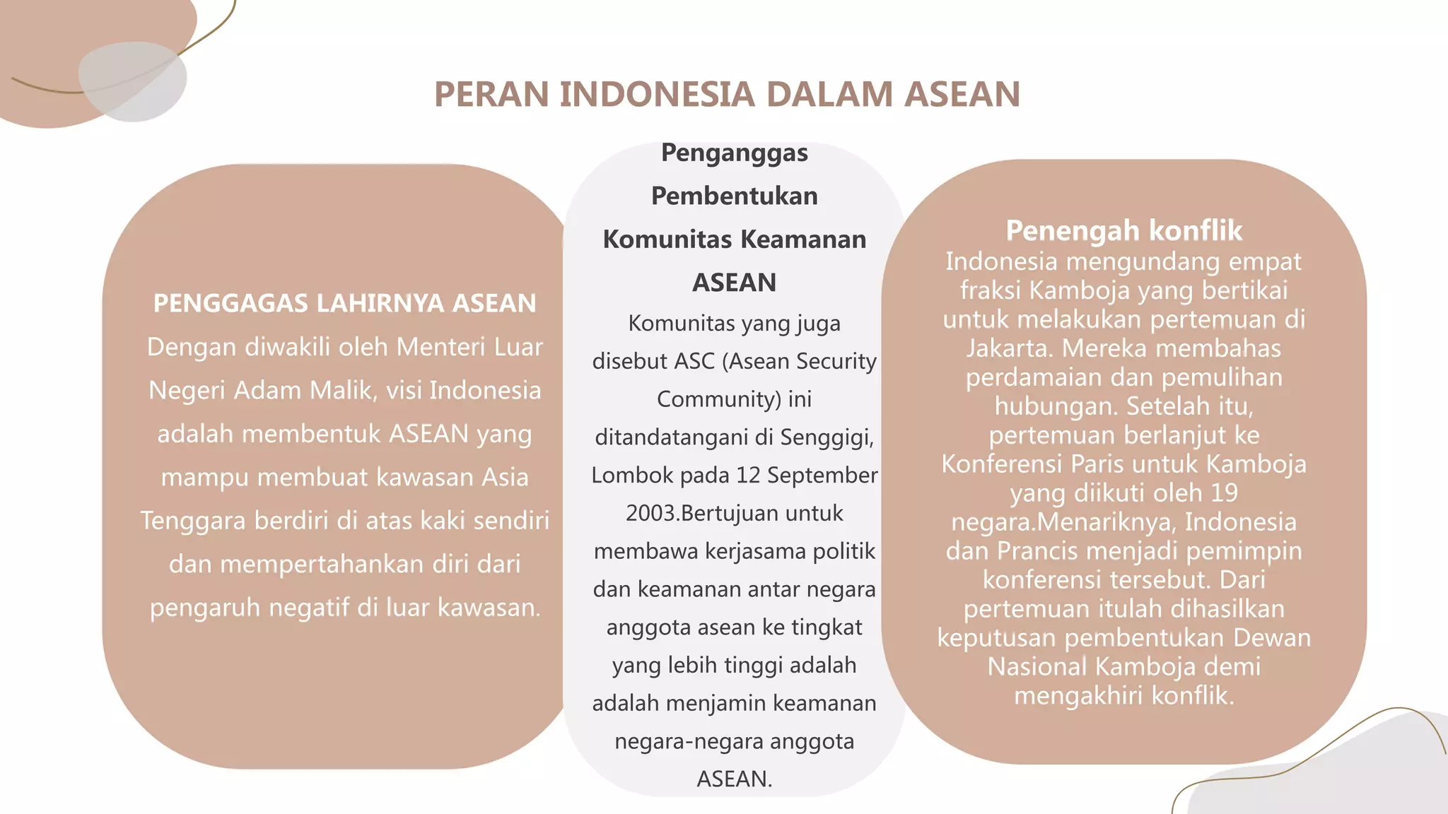 PPT PKN ASEAN KEL. 7.pptx