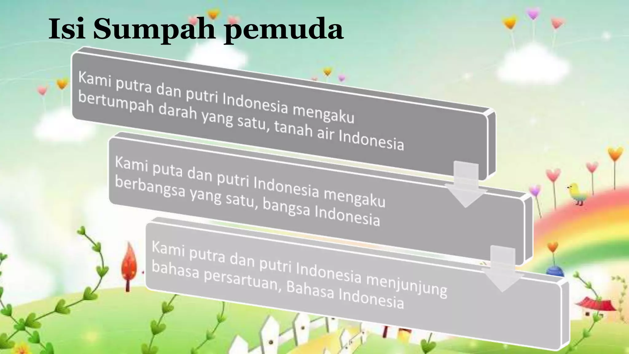 Ppt pkn bab 1 sumpah pemuda | PPTX