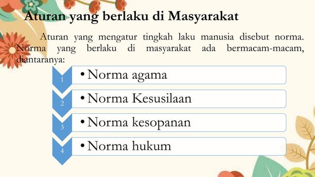 Ppt pkn bab 2 norma | PPTX