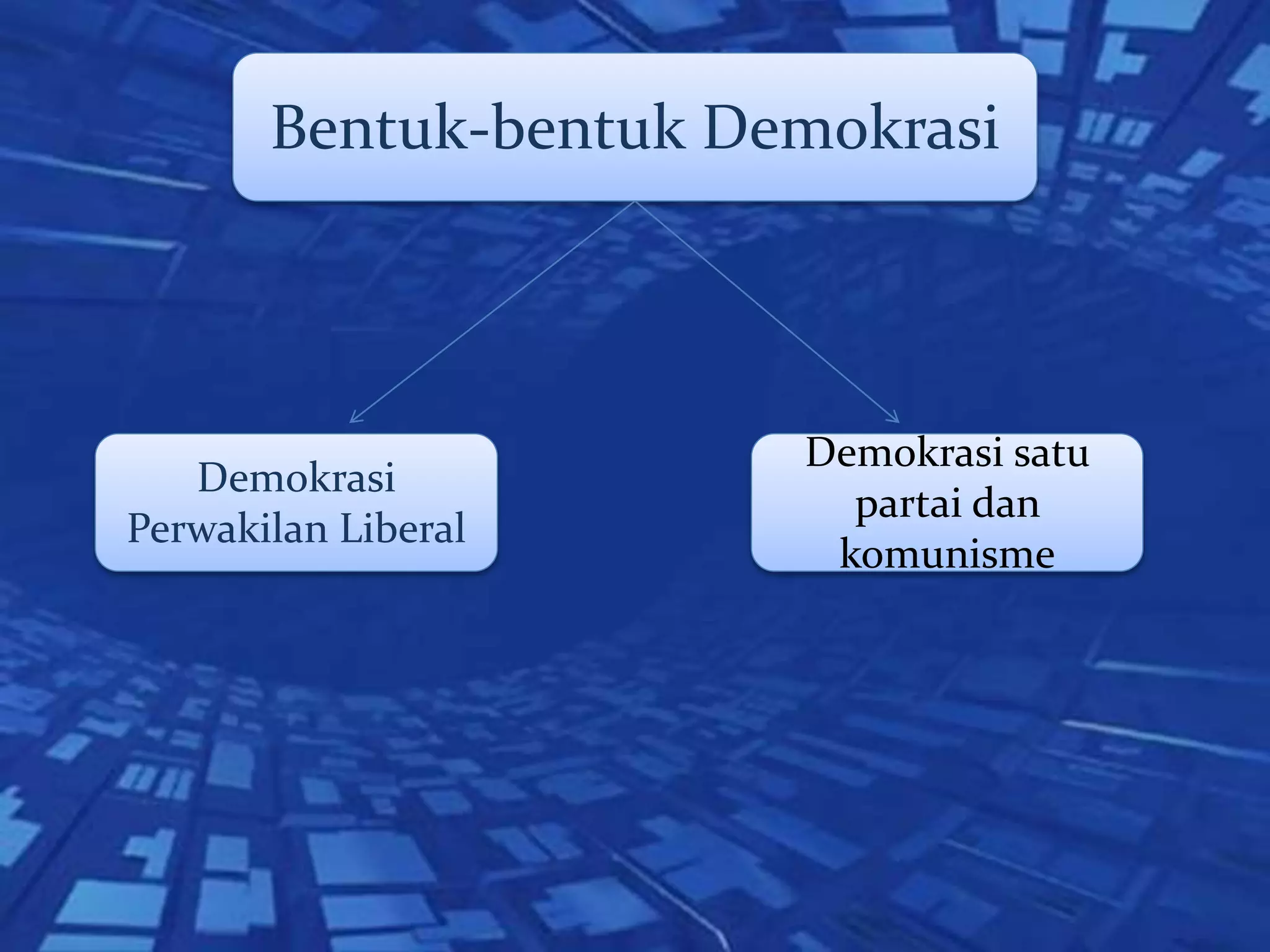 Ppt pkn demokrasi | PPTX