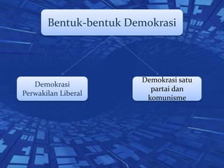 Ppt pkn demokrasi | PPTX