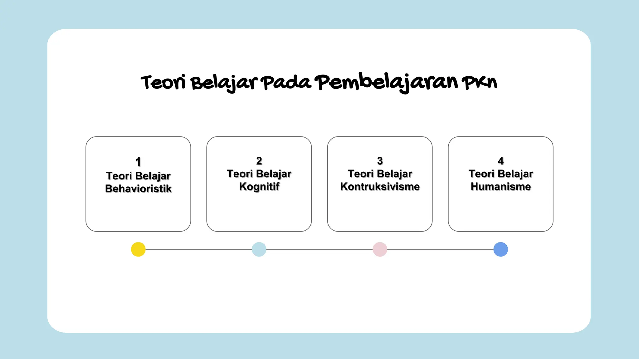 PPT PKN KEL 1.pptx hopp hikmkookkiijjjii | PPT