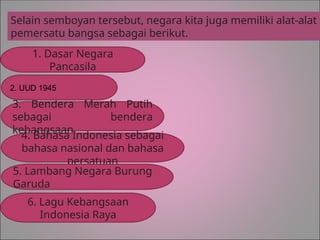 ppt pendidikan pancasila dan kewarganegaraan kelas 10.ppt