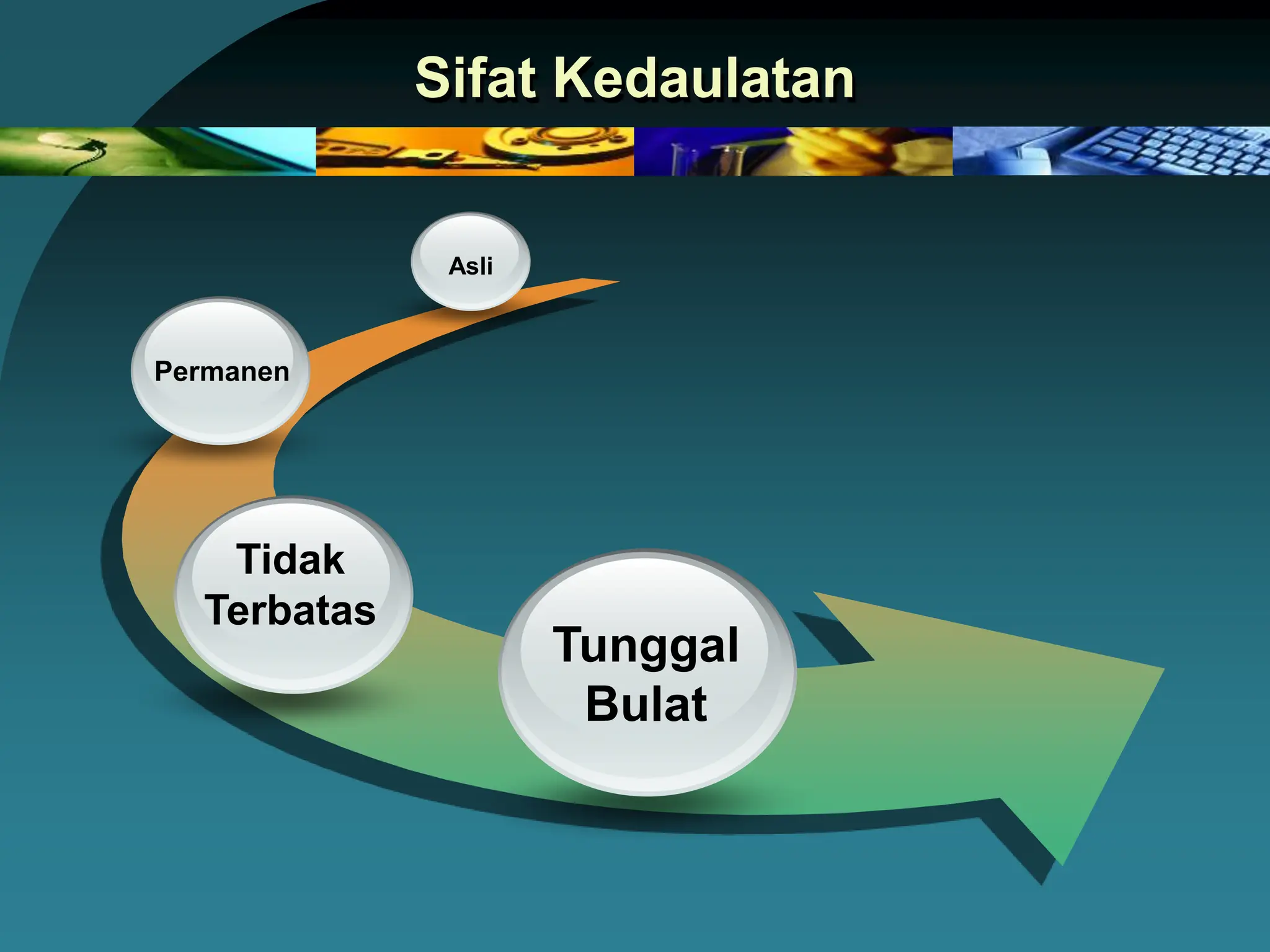 PPT PKN KELAS 9 (1).pptx