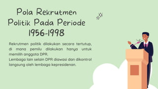 PPT PKN KELAS XI IPA 1 KELOMPOK 4 PUTRI.pptx