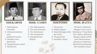 PPT PKN KELOMPOK 2 tentang pahlawan .pdf