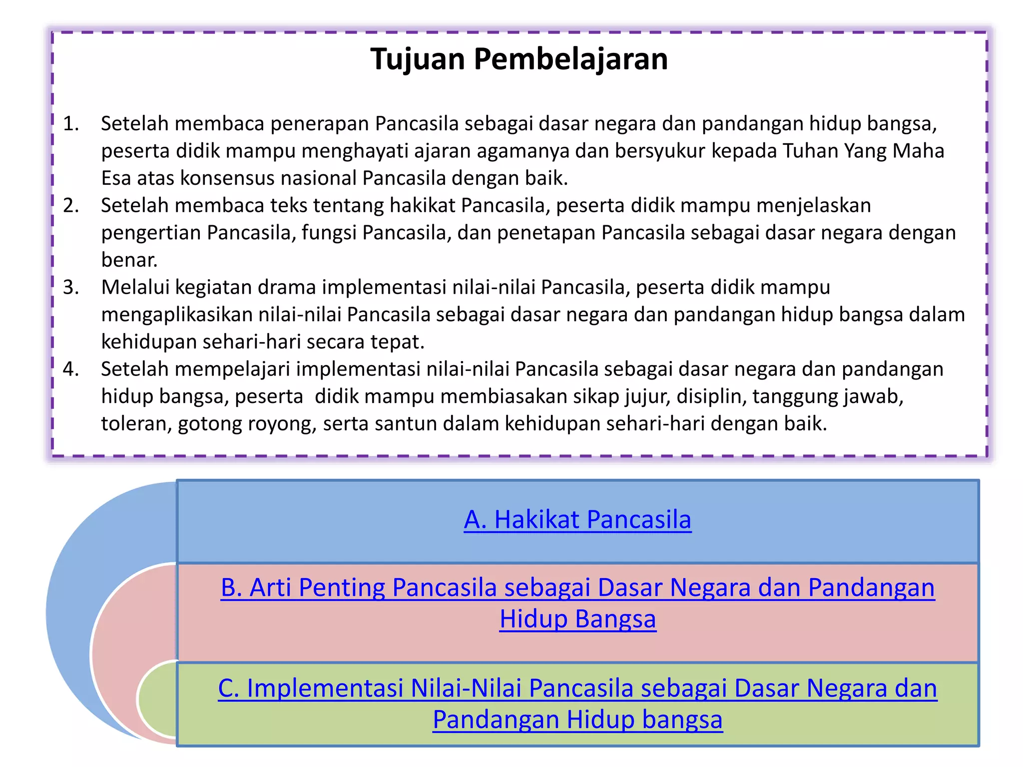 Ppt pkn pertemuan pertama | PPT