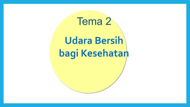 PPT PKN TEMA 2 SB 3 EDIT.pptx
