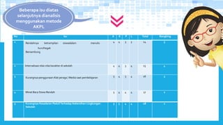 PPT PKN TEMA 2 SB 3 EDIT.pptx