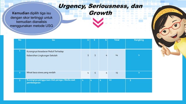 PPT PKN TEMA 2 SB 3 EDIT.pptx