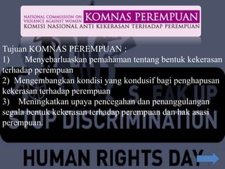 PERLINDUNGAN HAK ASASI MANUSIA | PPTX