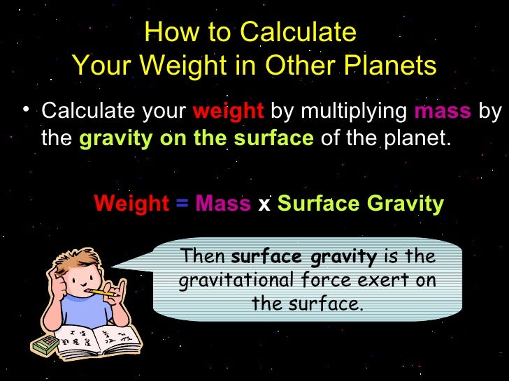 Your Weight On The Planets