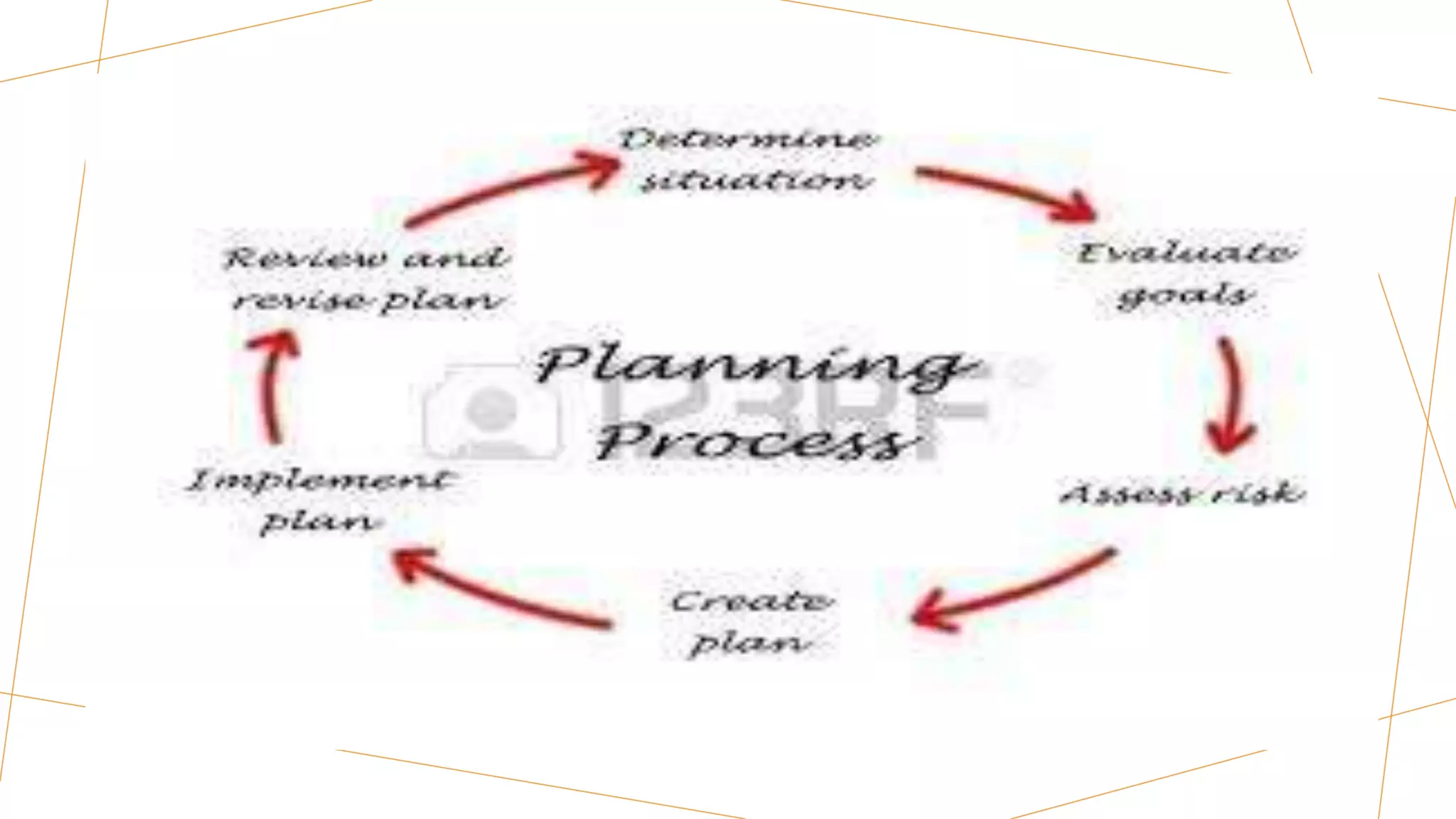PLANNING.pptx