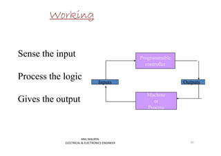 Presentation on PLC and SCADA | PDF