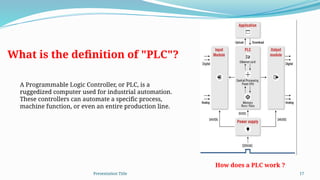 PLC and SCADA System Overview for Industrial Automation | PPTX