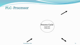 PLC and SCADA System Overview for Industrial Automation | PPTX