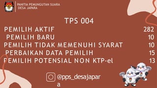 PPT PLENO DPHP PEMILU 2024 UNTUK PEMILIHAN PRESIDEN DAN WAKIL PRESIDEN | PPTX