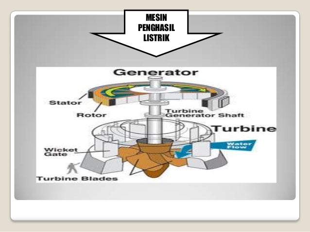 Nur Laila: pengertian plta (air)