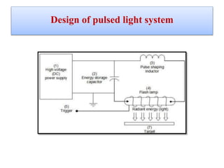 Pulse electric Technology | PPTX